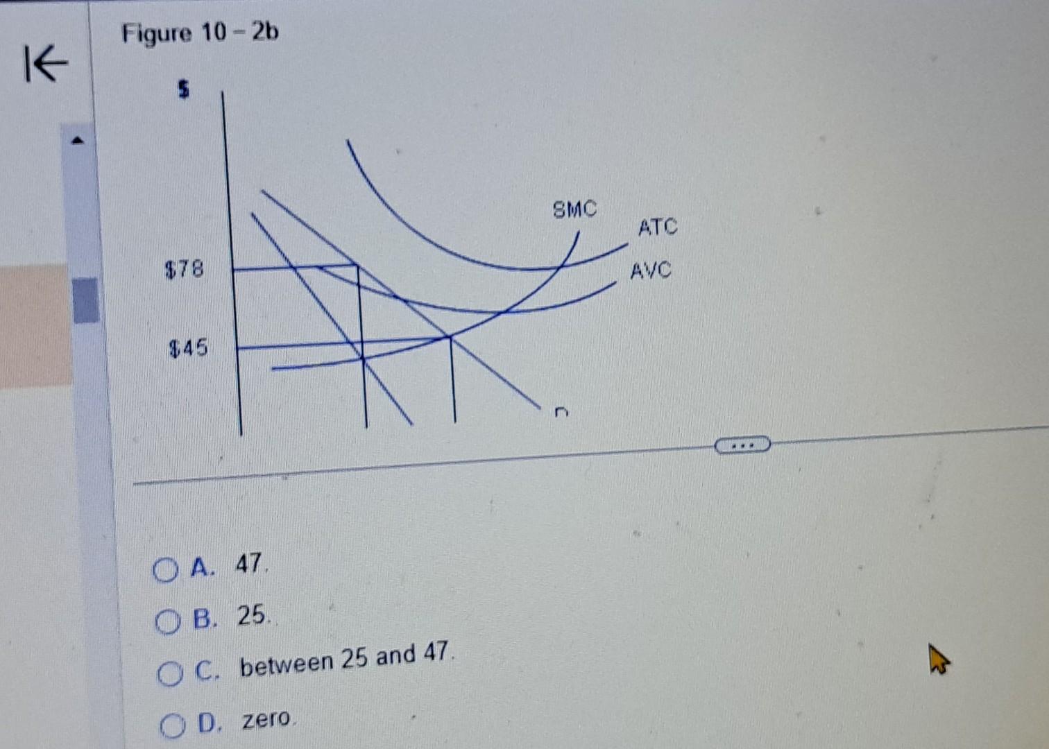 Solved Figure \\( 10-2 b \\) A. 47 . B. 25 . C. between 25 | Chegg.com