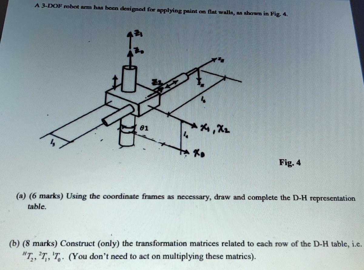 Solved A 3-DOF robot arm has been designed for applying | Chegg.com
