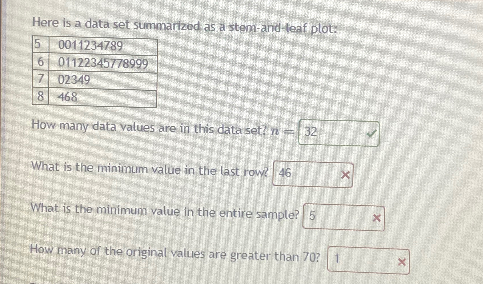 Solved Here is a data set summarized as a stem-and-leaf | Chegg.com