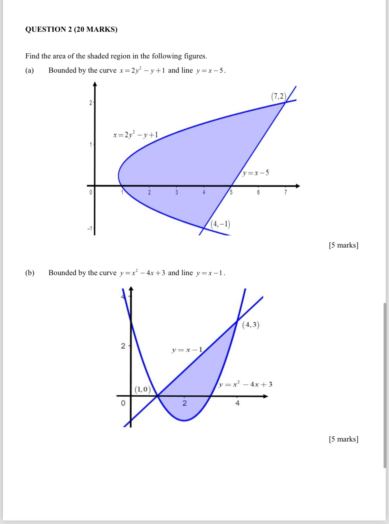 Solved QUESTION 2 (20 ﻿MARKS)Find the area of the shaded | Chegg.com