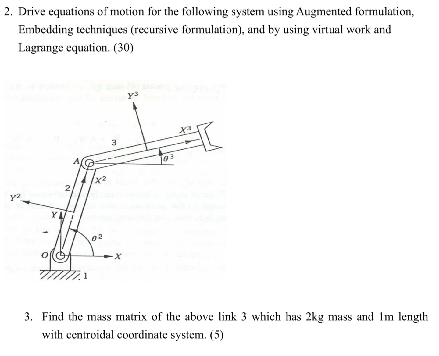 Solved Drive equations of motion for the following system | Chegg.com