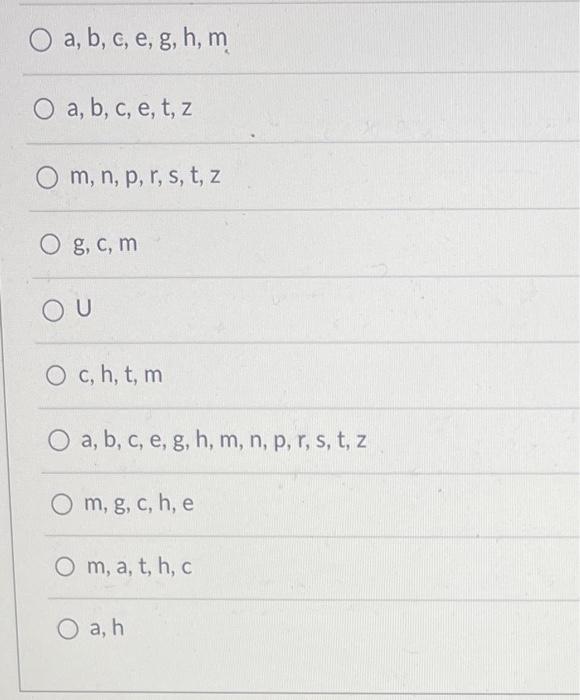 Solved Consider the sets A, B, C with the universal set, U. | Chegg.com