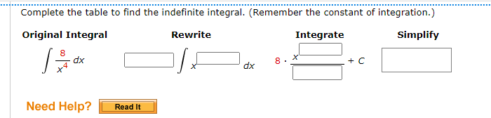 Solved Complete the table to find the indefinite integral. | Chegg.com