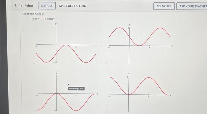 Solved Graph the function. f(x)=−1+cos(x) | Chegg.com