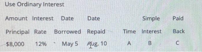Solved Use Ordinary Interest Amount interest Date Date | Chegg.com
