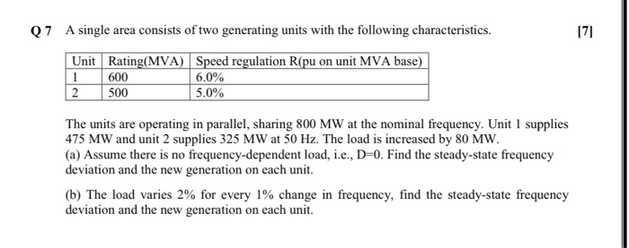 Solved Q7 A single area consists of two generating units | Chegg.com