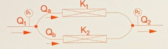 Solved The Figure shown below is a parallel pipeline system | Chegg.com