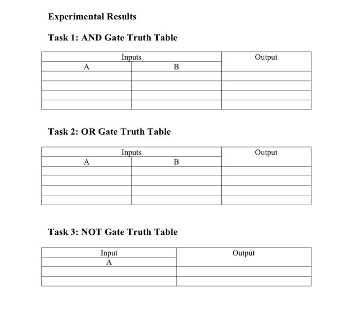 Solved Experimental Results Task 1: AND Gate Truth Table | Chegg.com