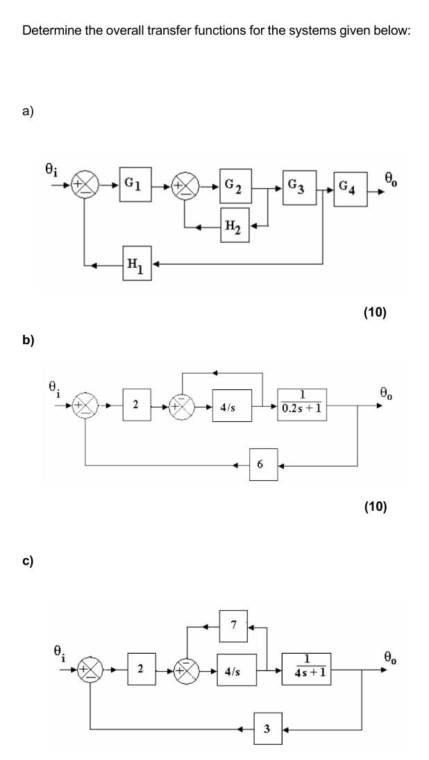 Solved Determine the overall transfer functions for the | Chegg.com