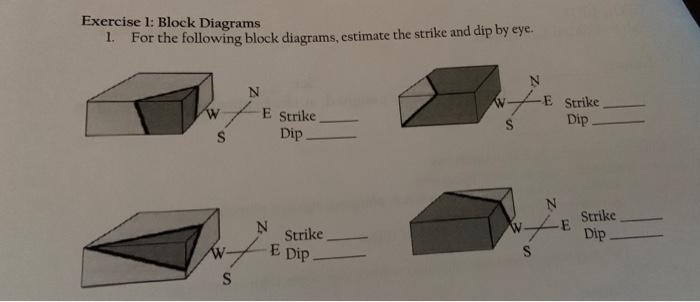 Solved Exercise 1: Block Diagrams 1. For the following block | Chegg.com