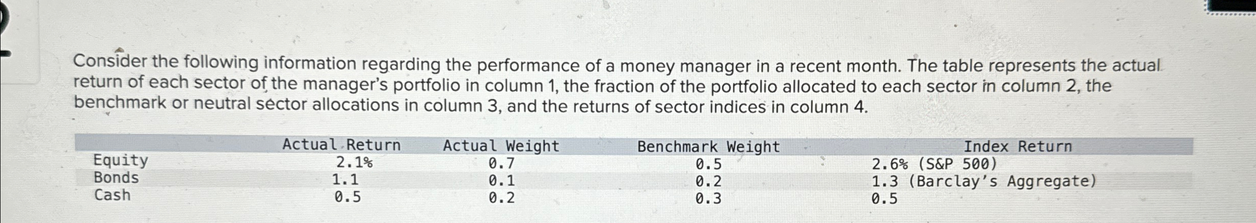 Solved a) ﻿What was the contribution of security selection | Chegg.com