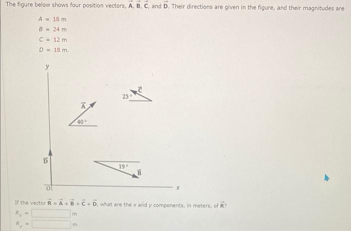 Solved The figure below shows four position vectors, A, B, | Chegg.com