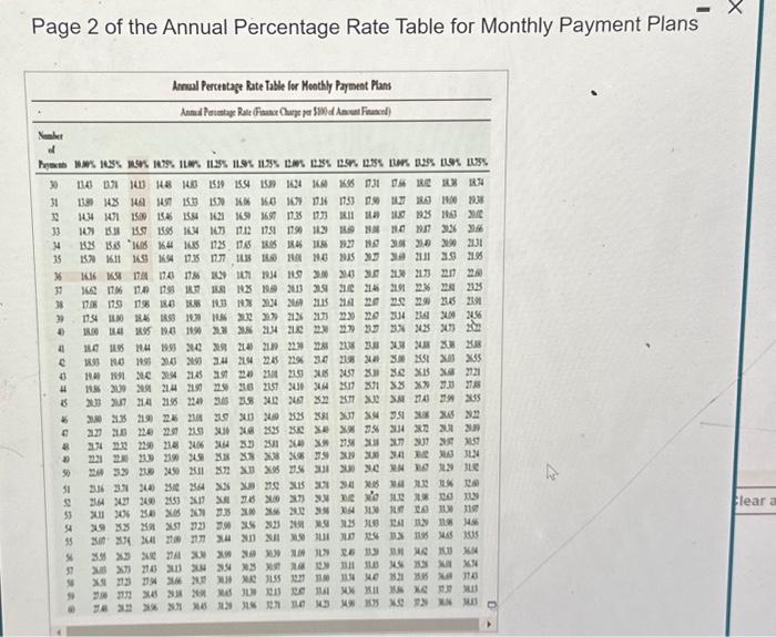 Solved Click here to view page 1 of the APR Table for | Chegg.com