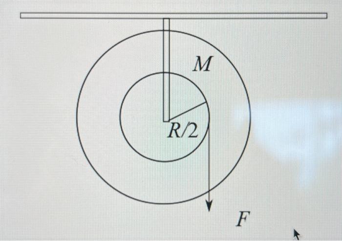 Solved A light string is wrapped around a pulley of mass M | Chegg.com