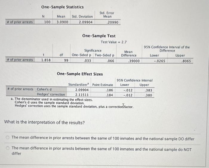 Solved One-Sample Statistics One-Sample Test Test Value =2.7 | Chegg.com