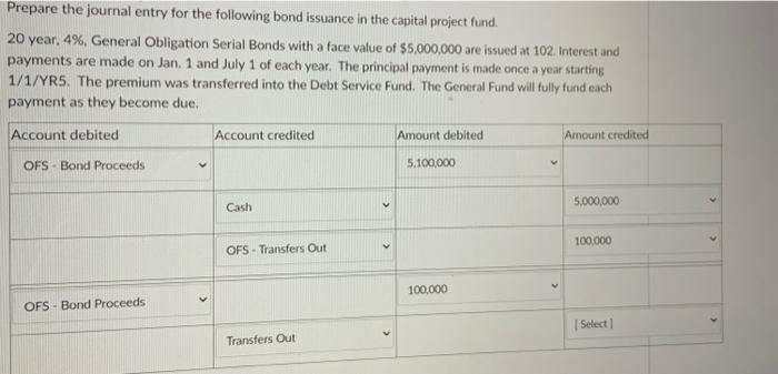 Solved Prepare the journal entry for the following bond | Chegg.com
