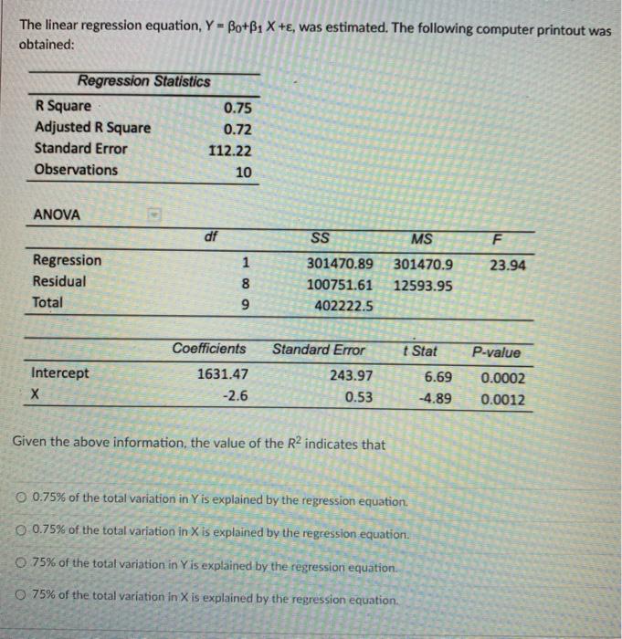 Solved The linear regression equation, Y = Bo+B1 X +E, was | Chegg.com
