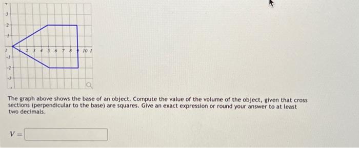 Solved The graph above shows the base of an object. Compute | Chegg.com