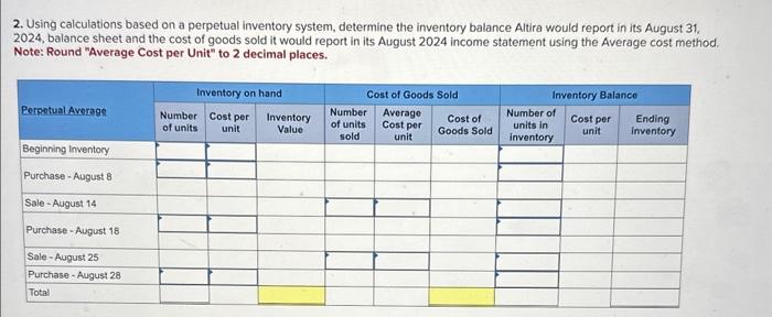 Solved Required information Exercise 8-14 (Algo) Inventory | Chegg.com