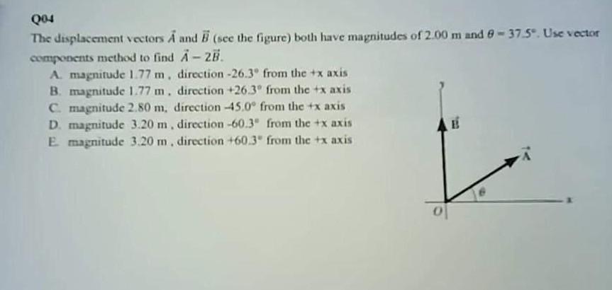 Solved The desplacement vectors A and B (see the figure) | Chegg.com