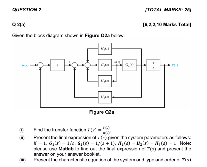 Solved QUESTION 2[TOTAL ﻿MARKS: 25]Q 2(a)[6,2,2,10 ﻿Marks | Chegg.com