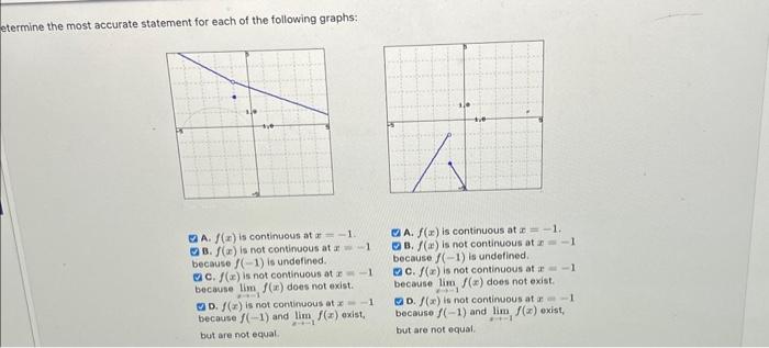 Solved A. f(x) is continuous at x=2. B. f(x) is not | Chegg.com