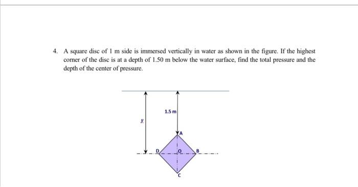 Solved 4. A square disc of 1 m side is immersed vertically | Chegg.com