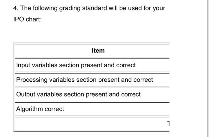 Solved problem: We wish to write a program that helps a | Chegg.com
