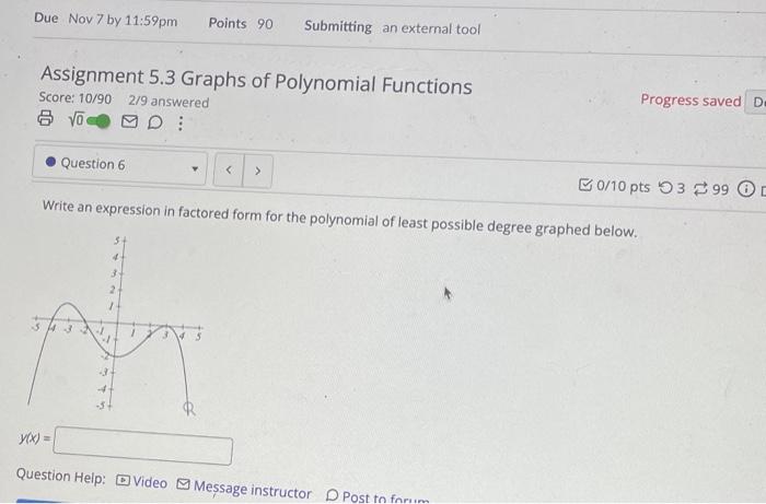 Solved Assignment 5.3 Graphs of Polynomial Functions Score: | Chegg.com