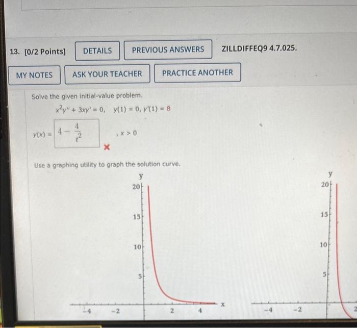 [Solved]: Solve the given initial-value problem. x2y+3xy=0,