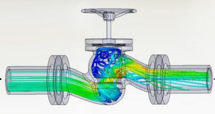 Solved A fluid flowing in a piping system as follows: | Chegg.com