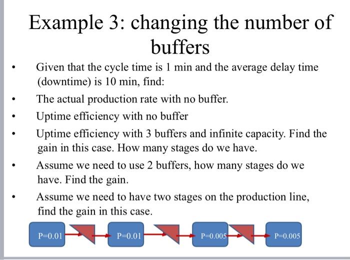 Solved Example 3: changing the number of buffers Given that | Chegg.com