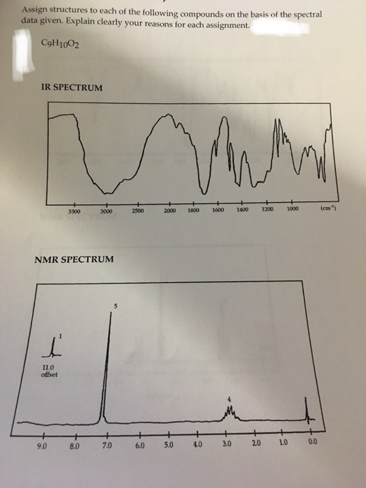 Solved Assign structures to each of the following compounds | Chegg.com