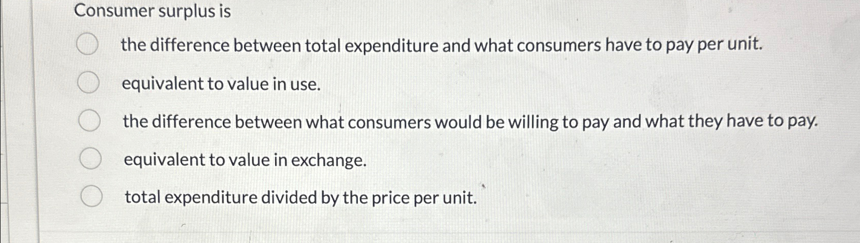 Solved Consumer surplus isthe difference between total | Chegg.com