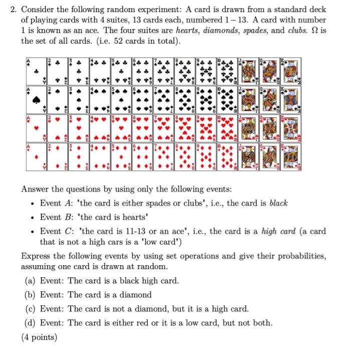 Solved 2. Consider the following random experiment: A card | Chegg.com