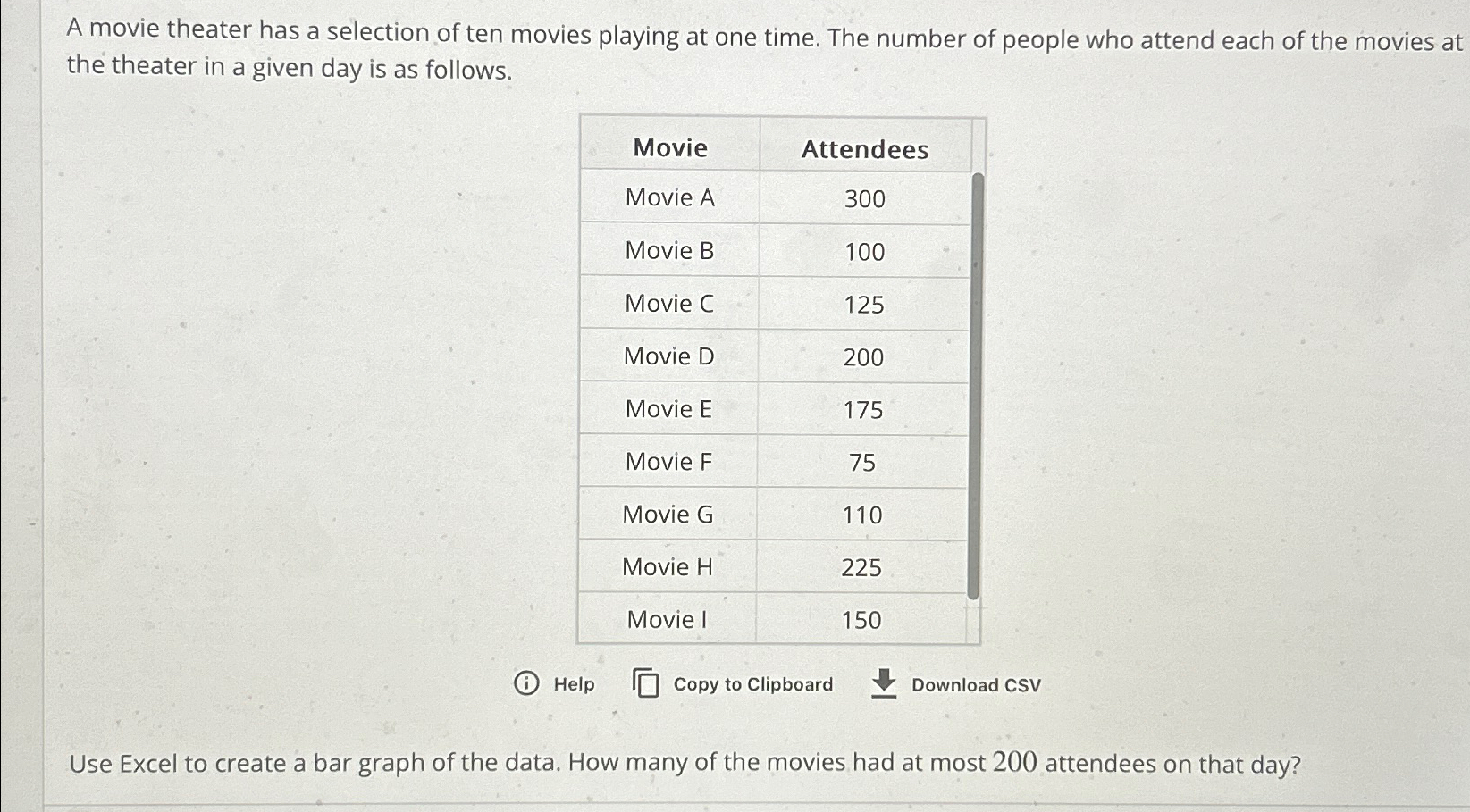 A movie theater has a selection of ten movies playing | Chegg.com