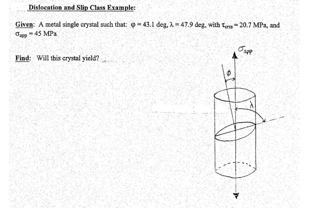 Dislocation and Slip Class Example:Given: A metal | Chegg.com