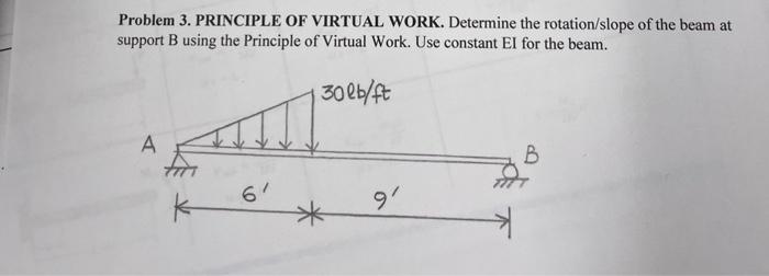 Solved Problem 3. PRINCIPLE OF VIRTUAL WORK. Determine the | Chegg.com
