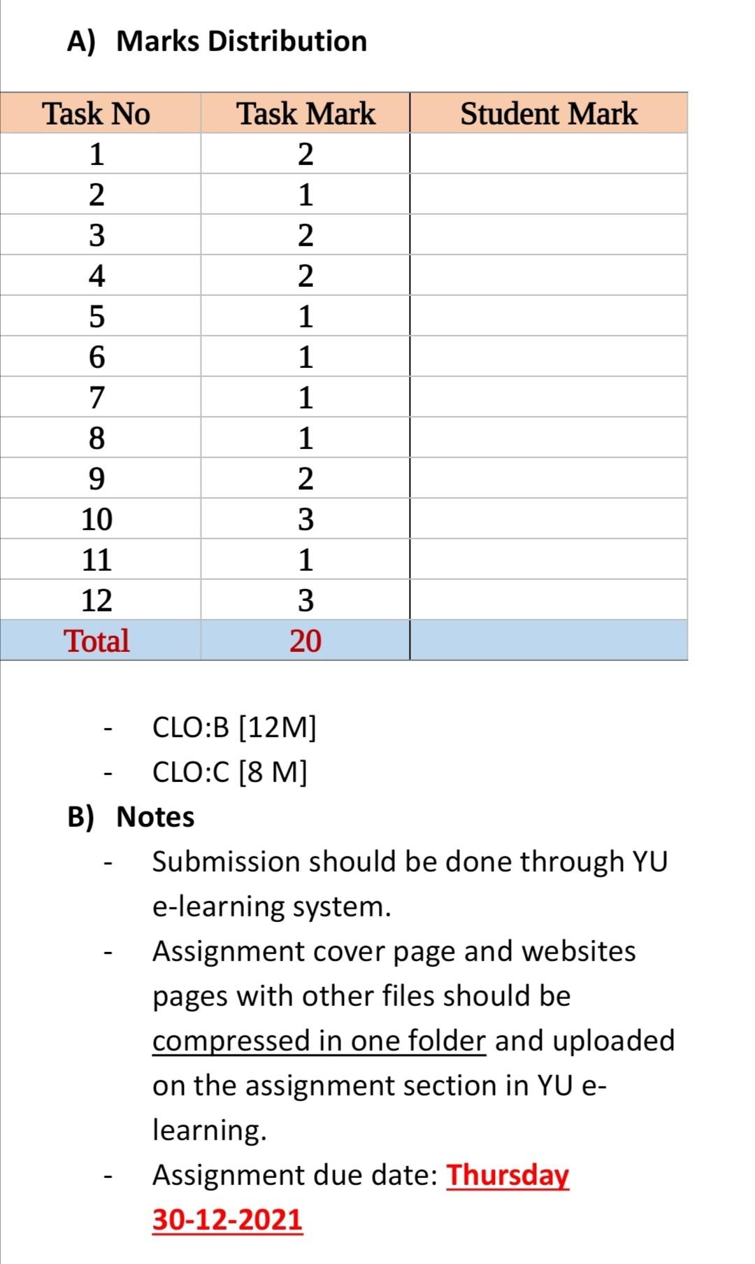Solved A) Marks Distribution Task Mark Student Mark Task No | Chegg.com