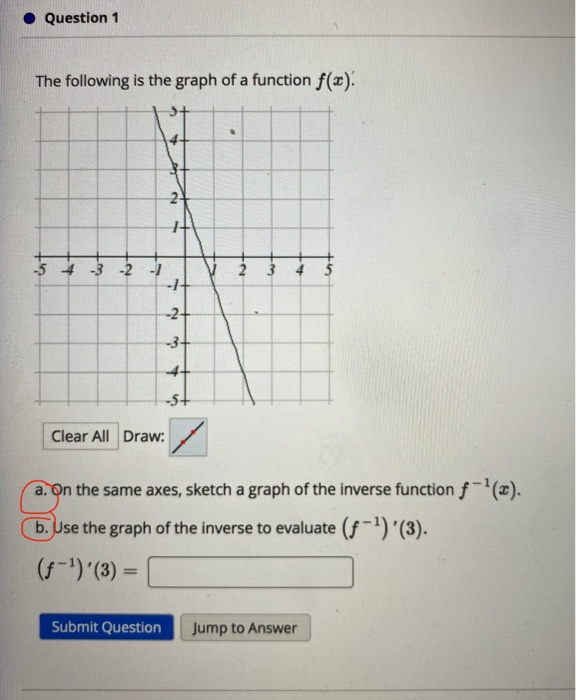 Solved also please provide the points the specific points im | Chegg.com