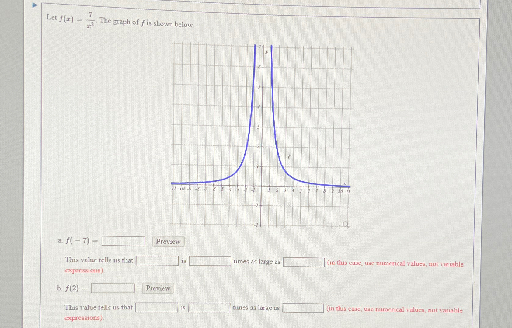 Solved Let f(x)=7x2. ﻿The graph of f ﻿is shown | Chegg.com