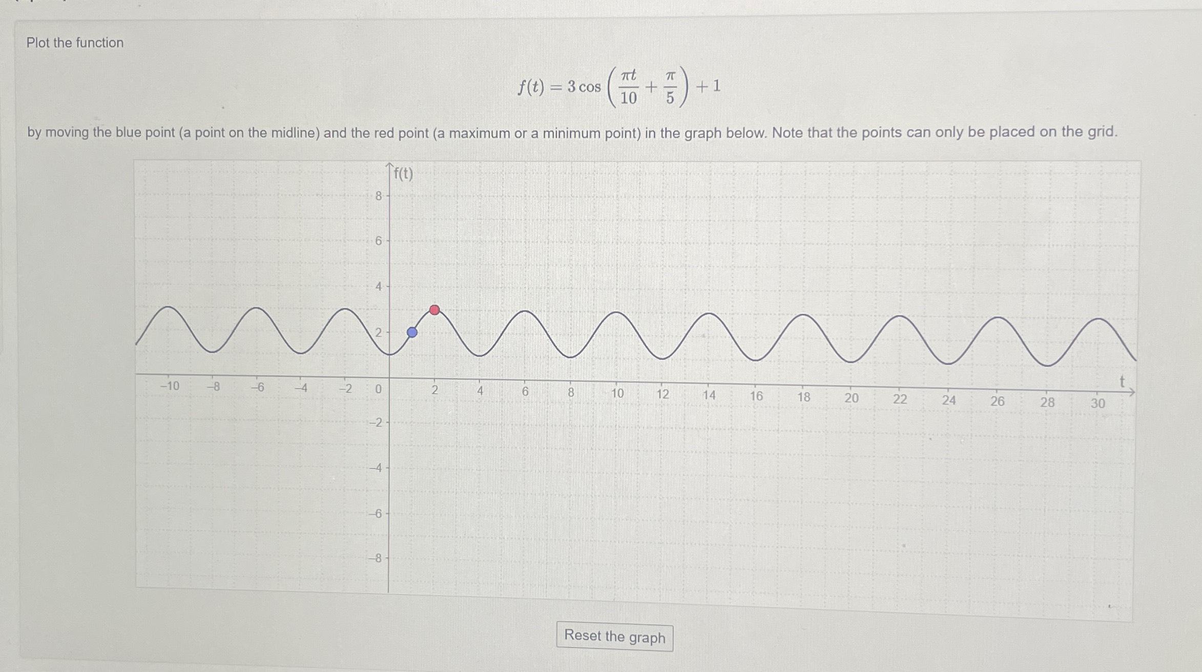 Solved Plot the functionf(t)=3cos(πt10+π5)+1by moving the | Chegg.com