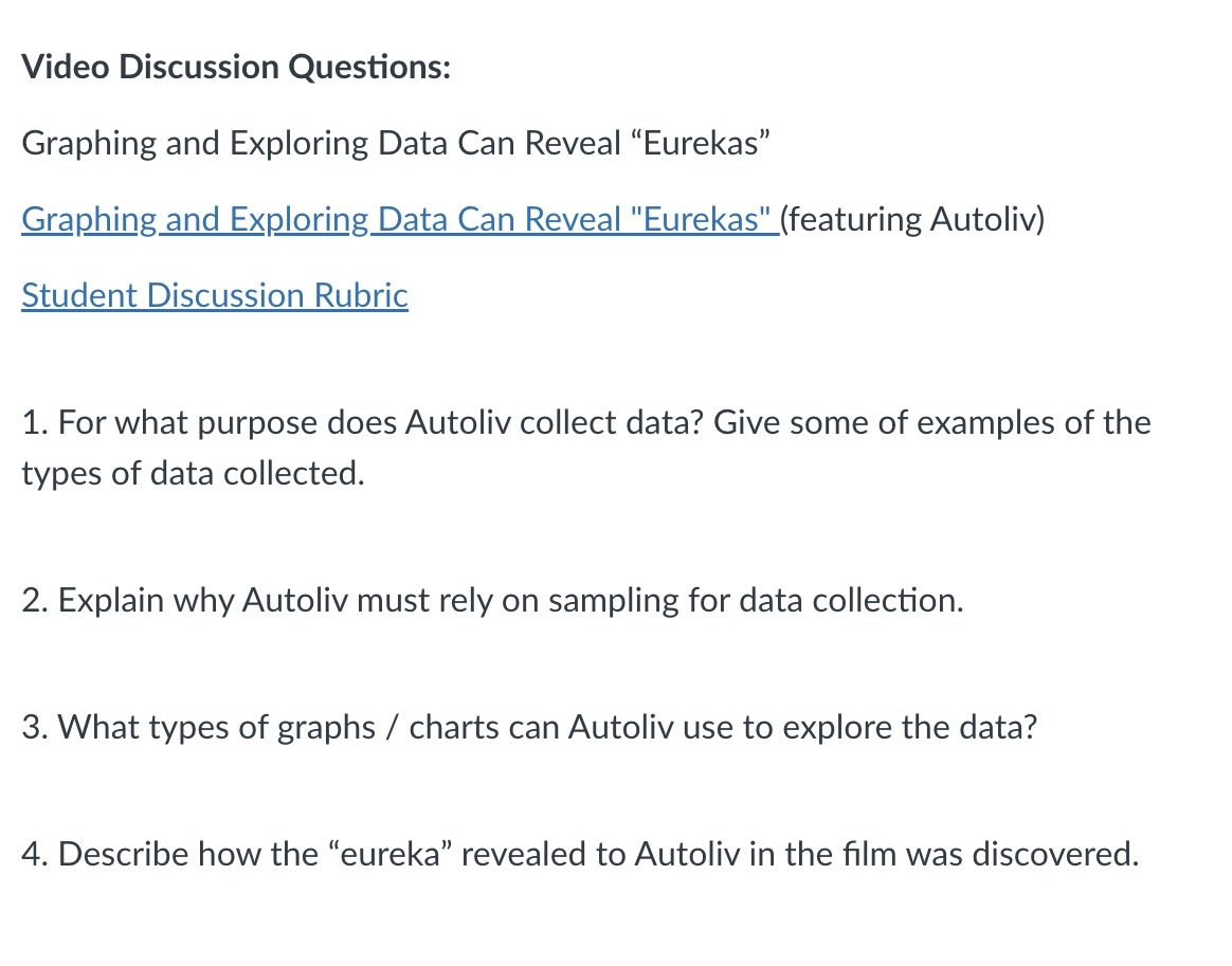 Solved Video Discussion Questions:Graphing and Exploring | Chegg.com