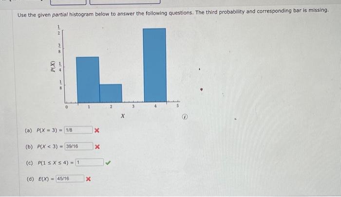 Solved Use the given partial histogram below to answer the | Chegg.com