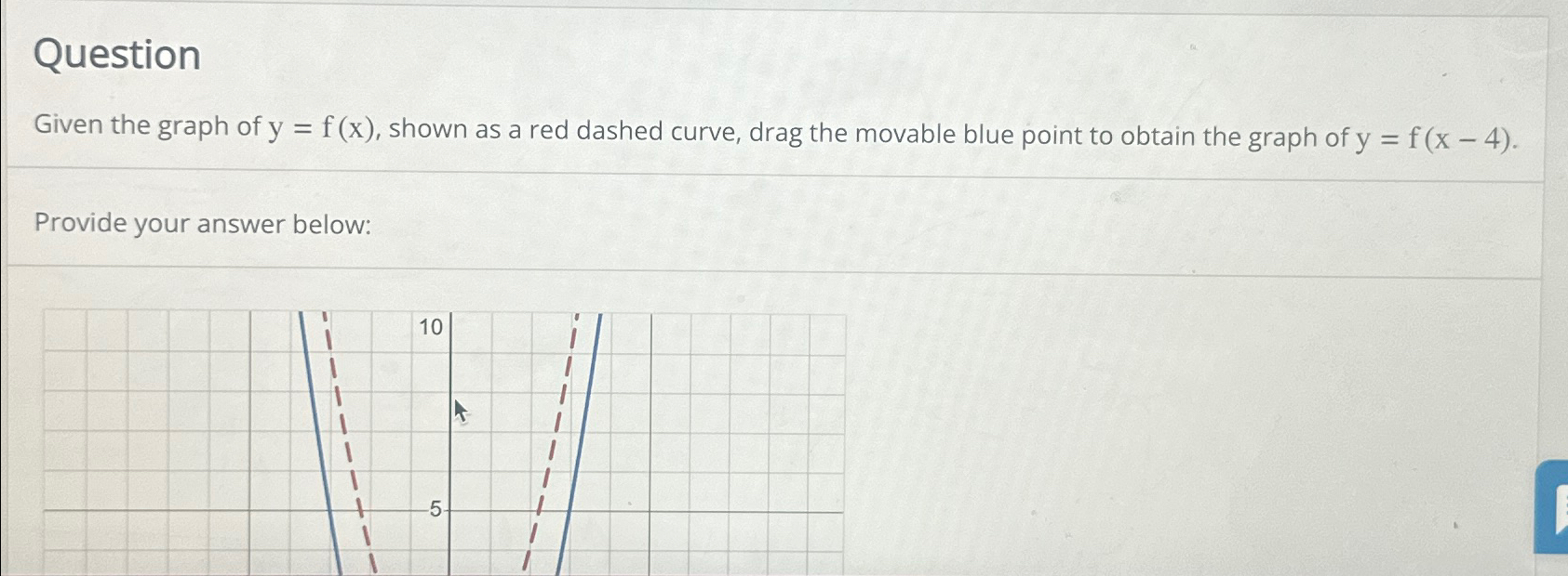 Solved QuestionGiven the graph of y=f(x), ﻿shown as a red | Chegg.com