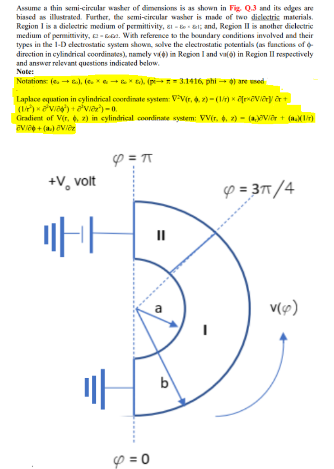 Assume a thin semi-circular washer of dimensions is | Chegg.com