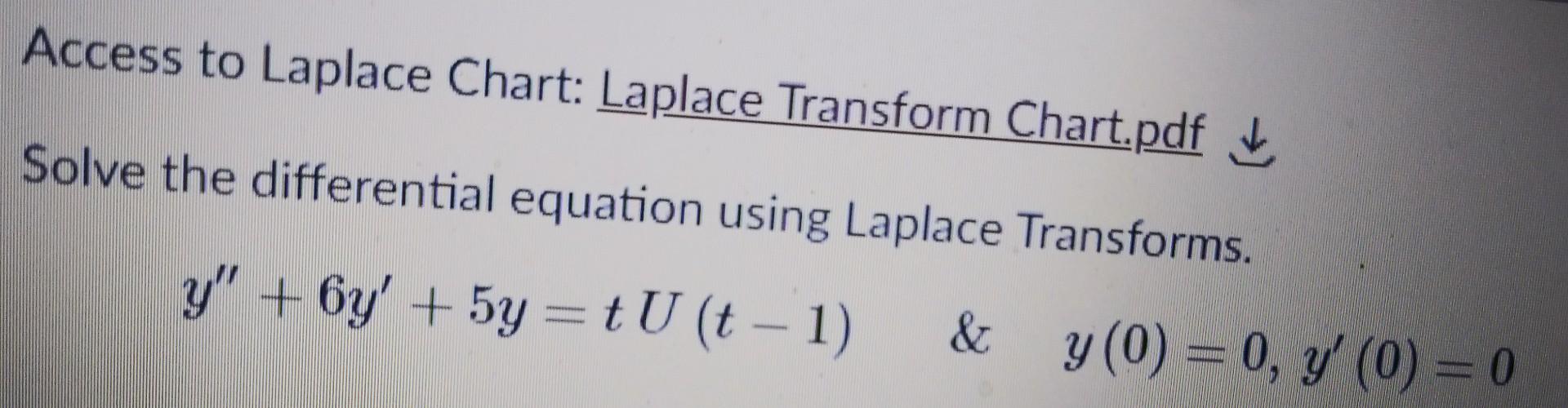 Solved Access to Laplace Chart: Laplace Transform Chart.pdf | Chegg.com