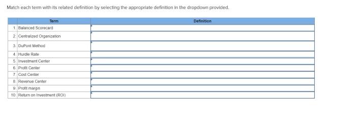 Solved Match each term with its related definition by | Chegg.com