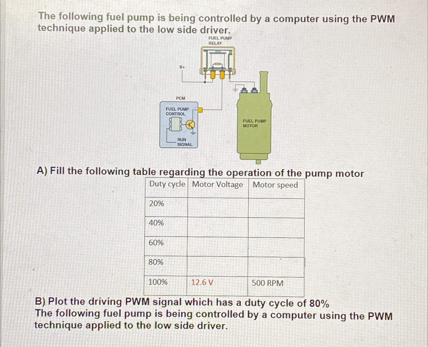 Solved The following fuel pump is being controlled by a | Chegg.com