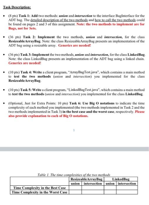Solved Task Description: . (8 pts) Task 1: Add two methods: | Chegg.com